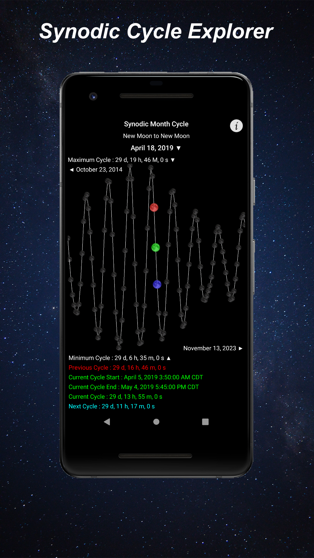 Lunar Phase - Moon Phases Calendar & Widget - App on Amazon Appstore