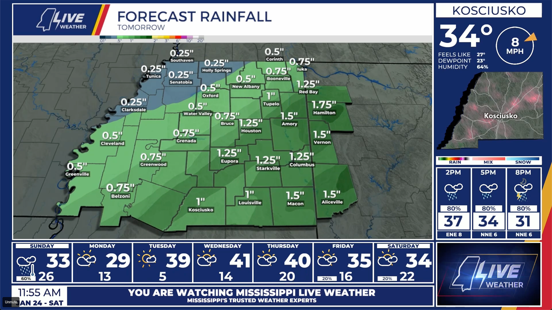 Mississippi Live Weather - App on Amazon Appstore
