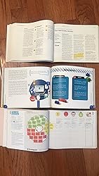 This Is Service Design Doing: Applying Service Design Thinking in the ...