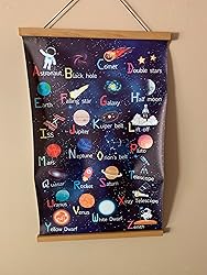 Amazon.com: KAIRNE Outer Space Art Print With Wood Magnetic Poster ...