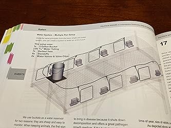 Polyface Designs: A Comprehensive Construction Guide for Scalable ...
