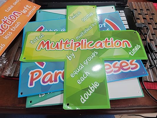 Blulu 10 Pieces Math Poster Educational Learning Poster India | Ubuy