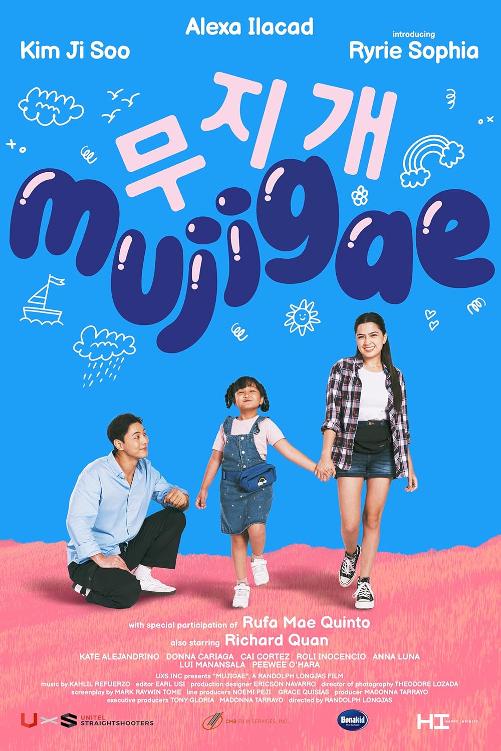 Mujigae (2024) - IMDb