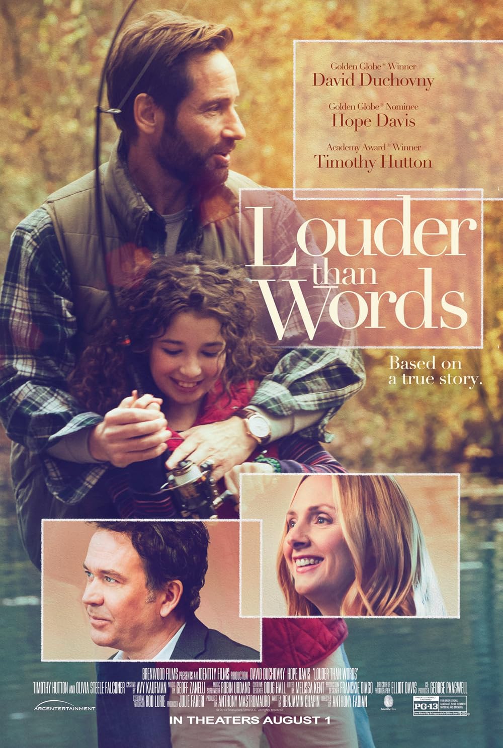Louder Than Words 2013 IMDb Louder Than Words 2013 IMDb
