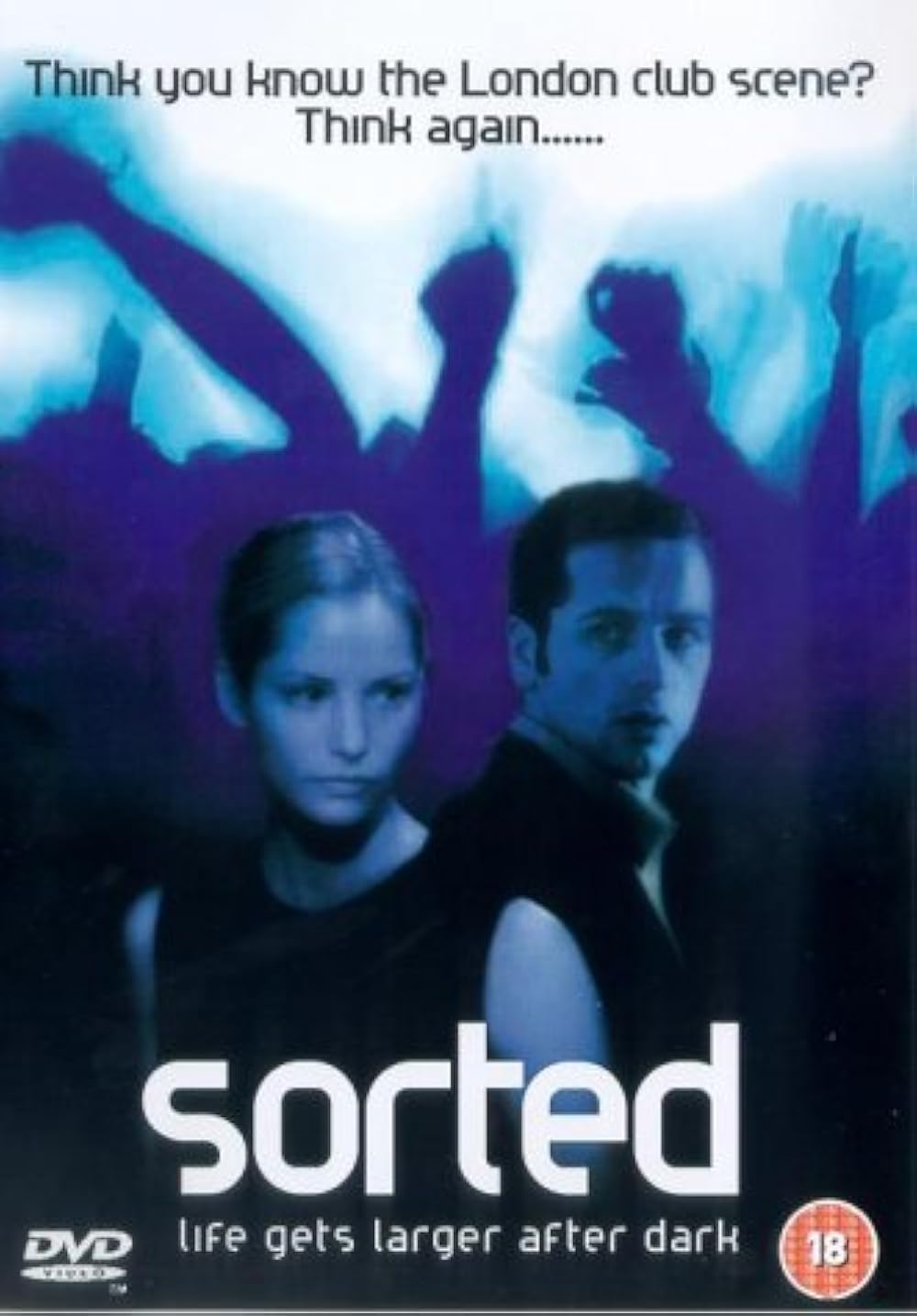 Sorted (2000) - IMDb