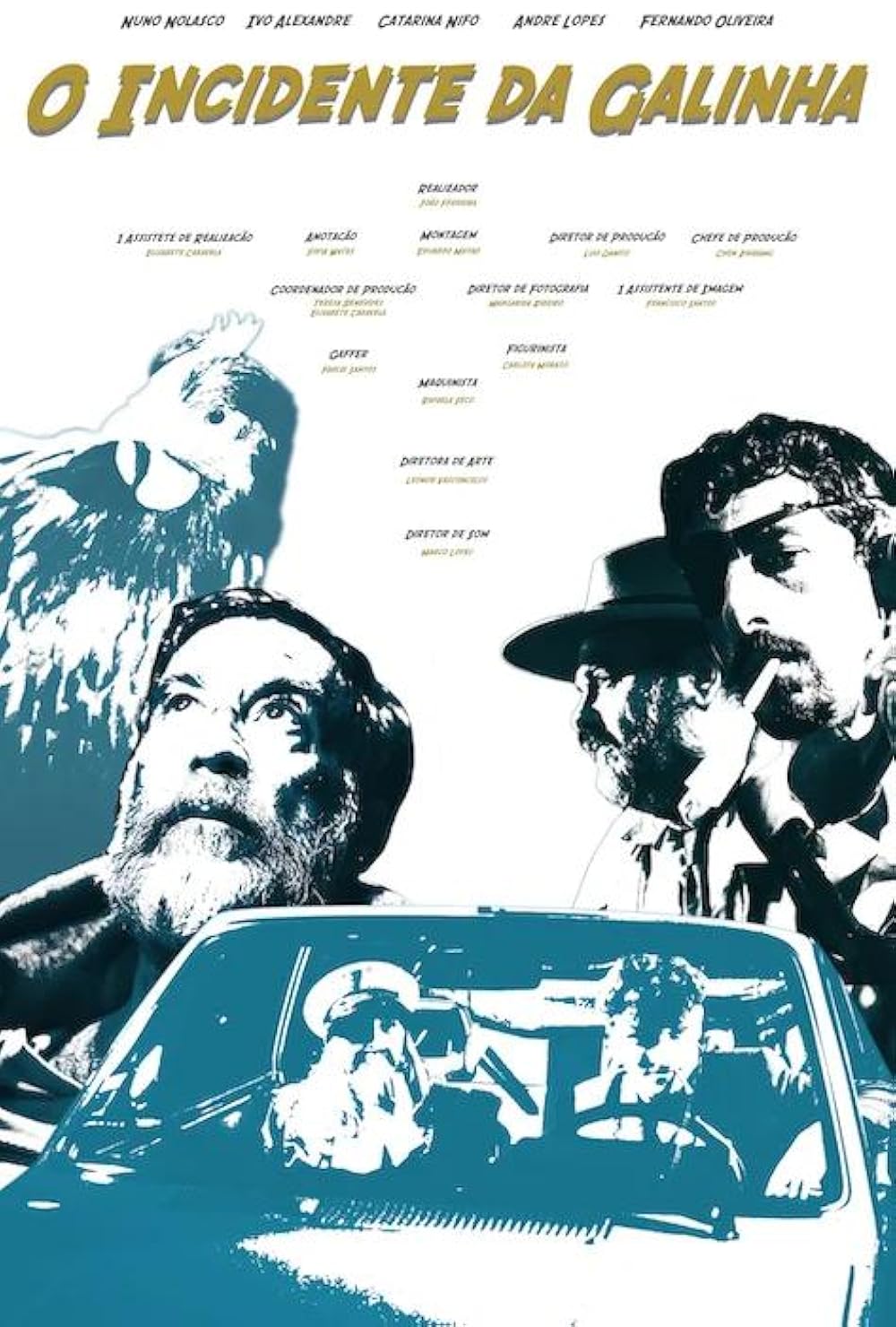 O Incidente da Galinha (Short 2023) - IMDb