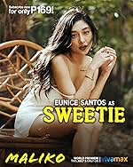 Maliko (2024) - IMDb