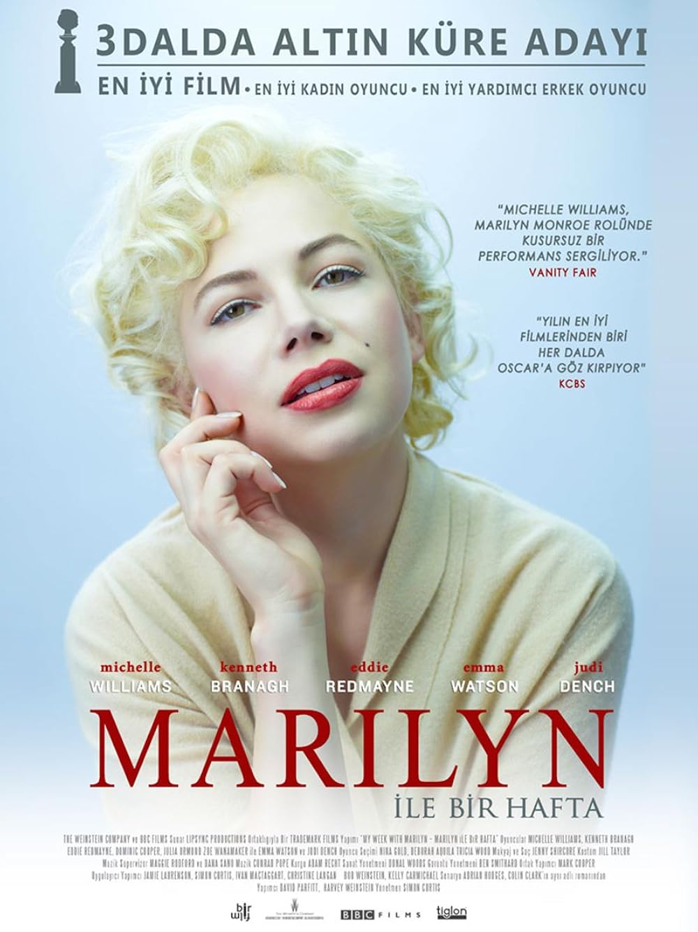 My Week with Marilyn (2011)