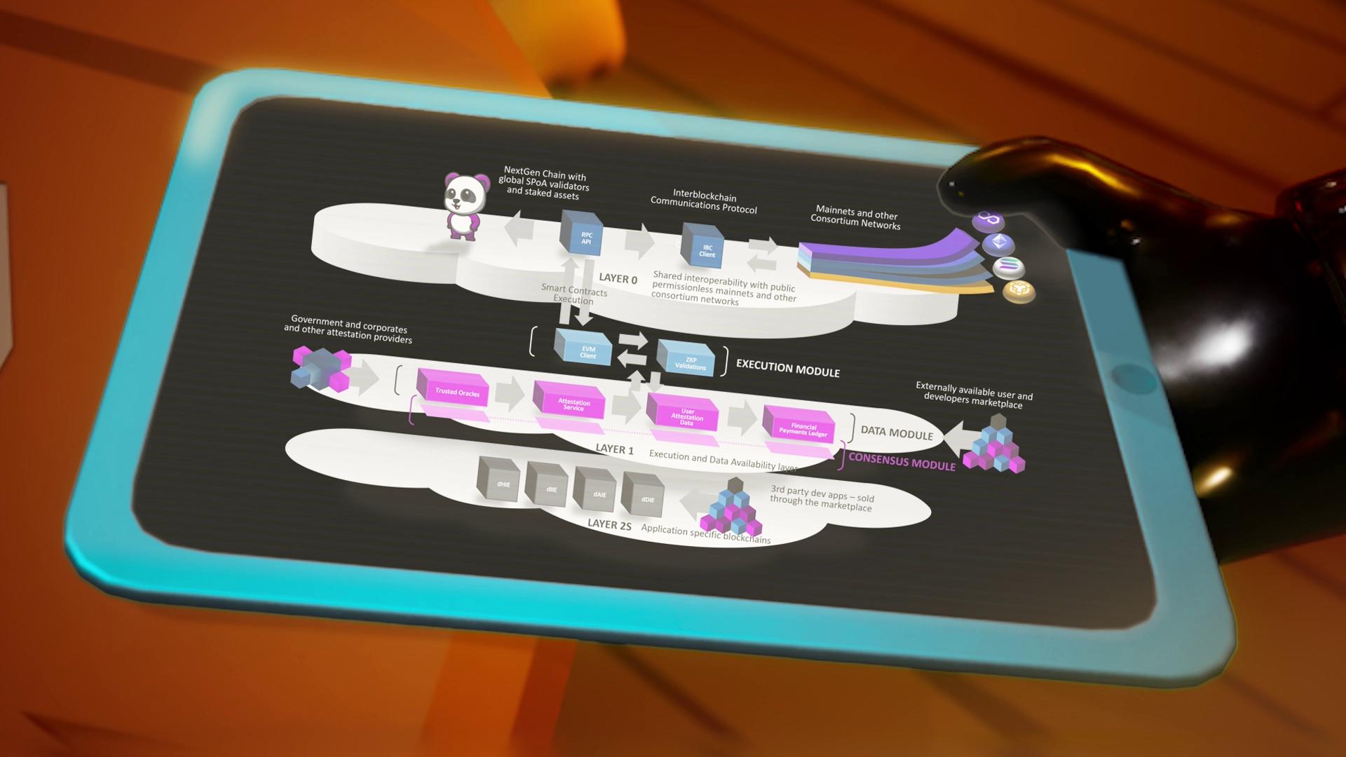 Astro Armadillos Adventures (2024)