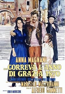 1870 (1972) - IMDb