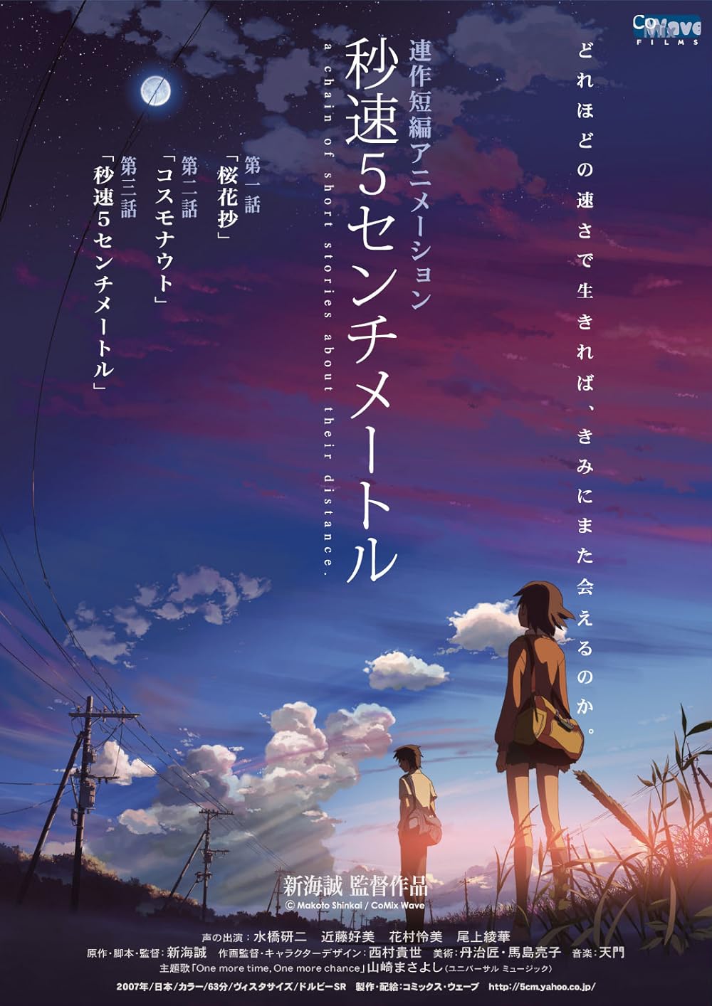 5 Centimeters Per Second 2007 IMDb