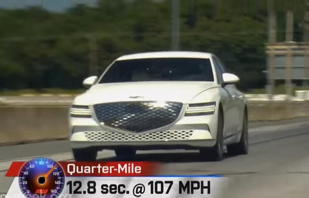 "MotorWeek" 2023 Genesis G80 and 2023 Acura Integra (TV Episode 2022) - IMDb