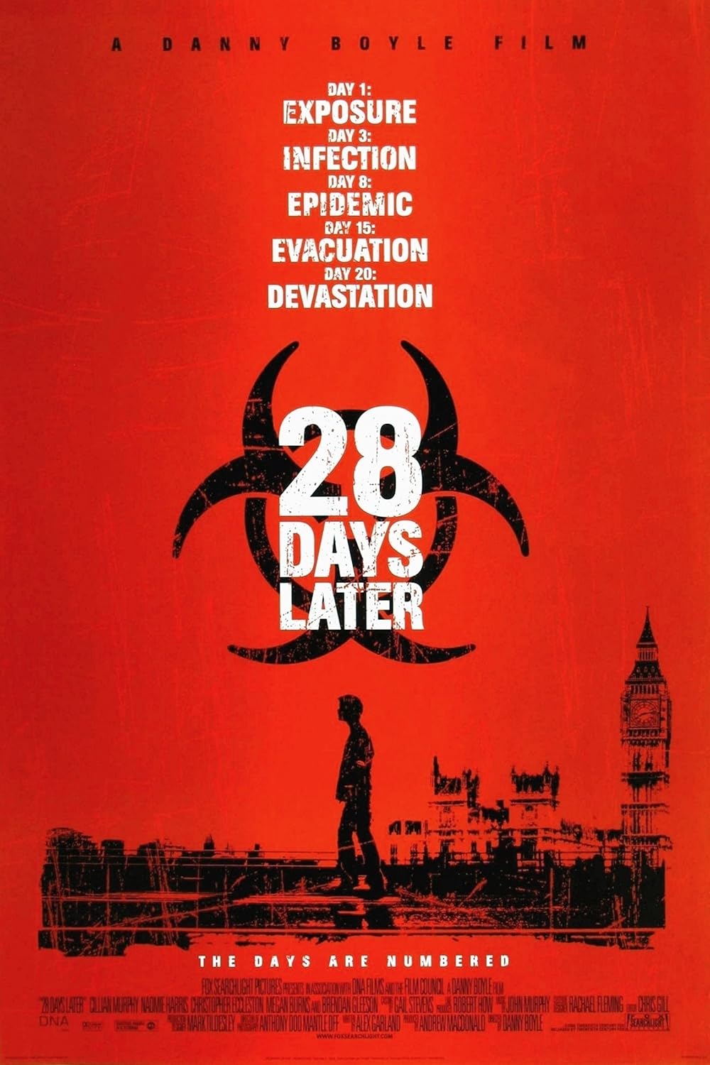 28 Days Later 2002 IMDb