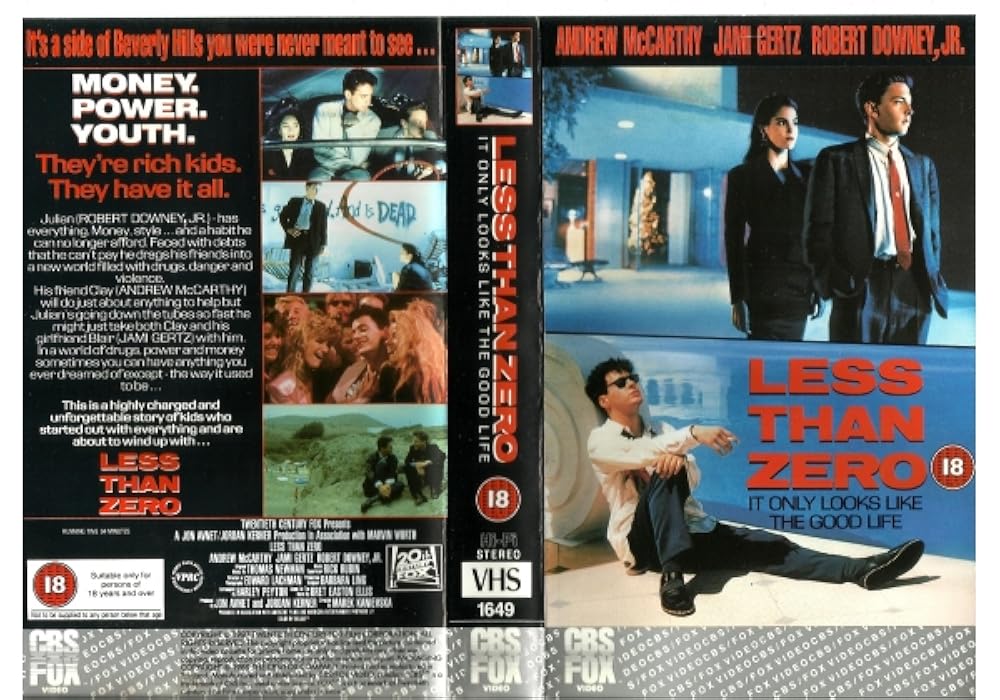 Less Than Zero (1987)