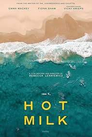 Hot Milk (2025) - IMDb