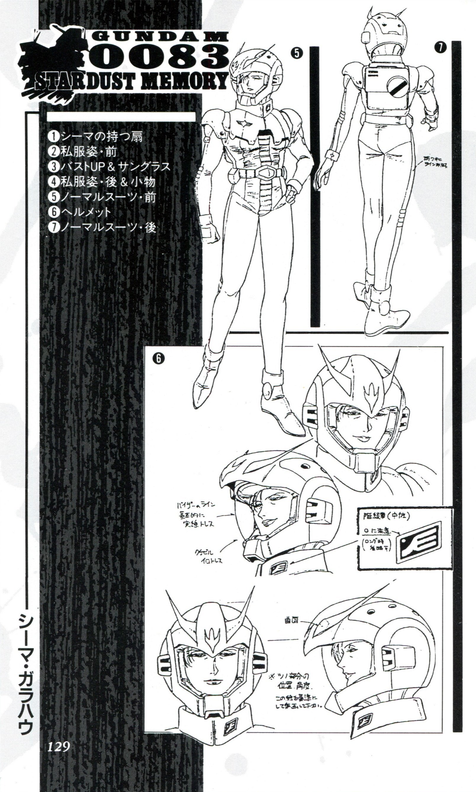 Mobile Suit Gundam 0083: Stardust Memory (1991)