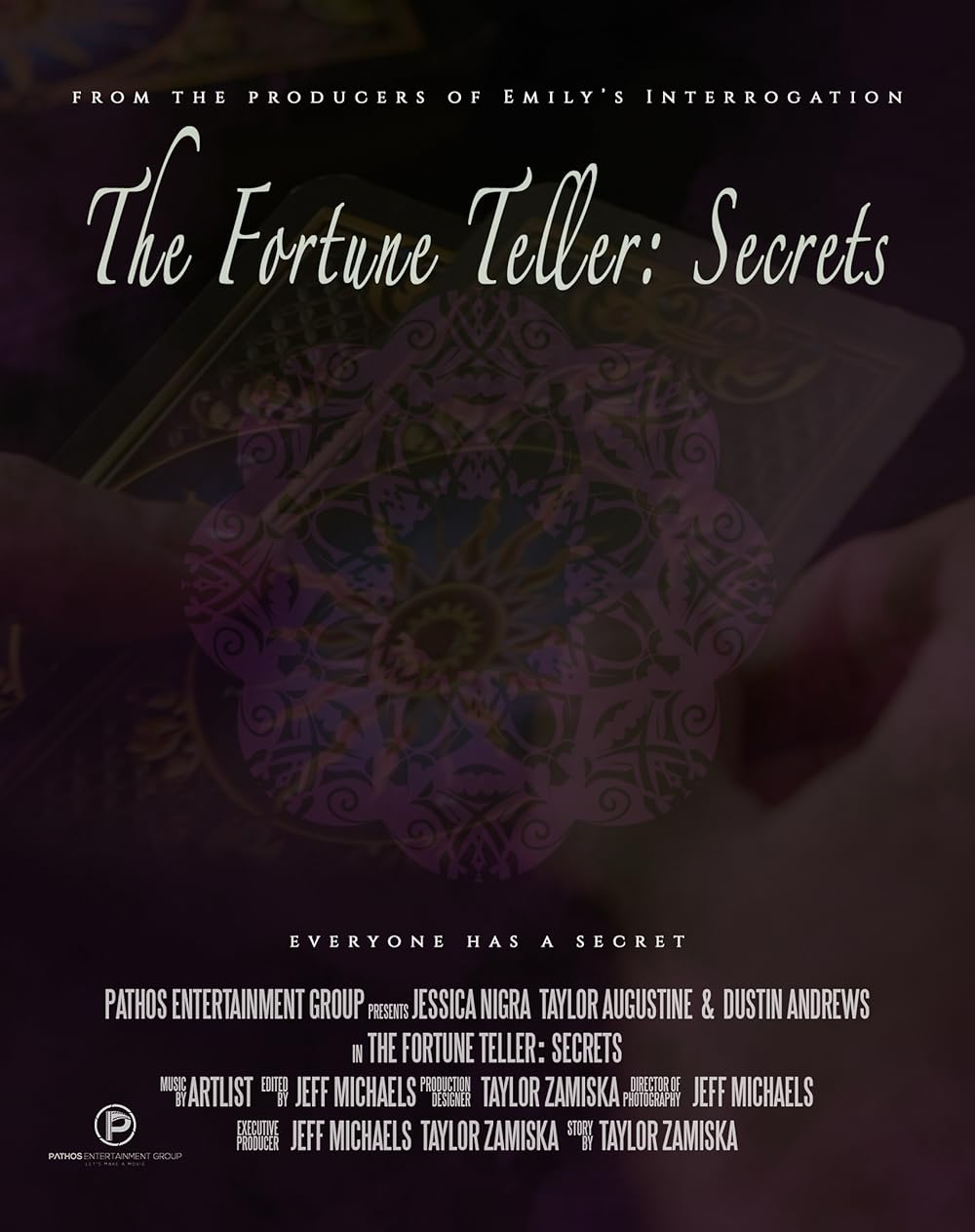 The Fortune Teller: Secrets (Short 2023) - IMDb