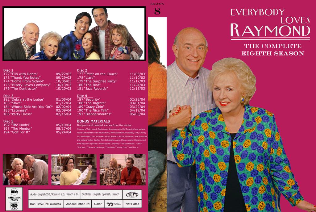 Everybody Loves Raymond (1996)