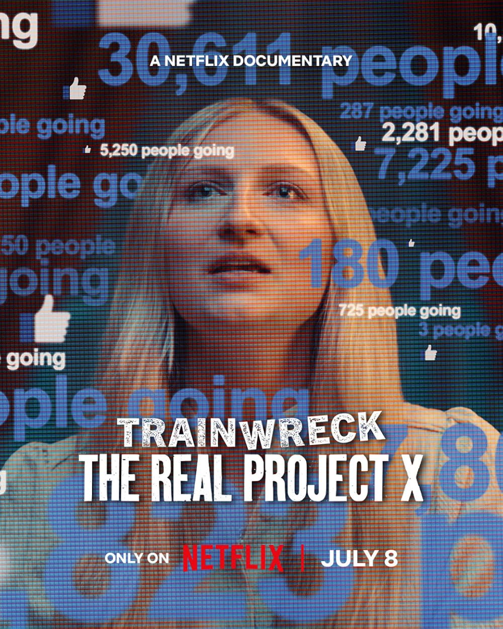 Trainwreck: The Real Project X (2025) - IMDb