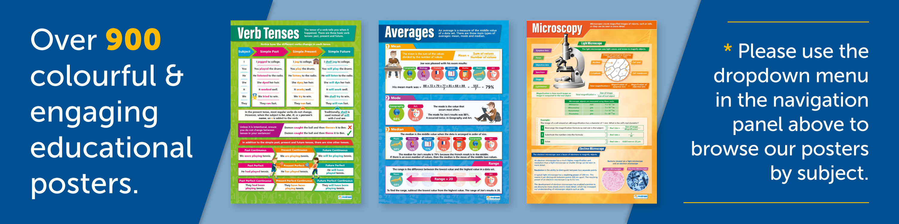 Amazon.co.uk: Daydream Education: Educational Posters