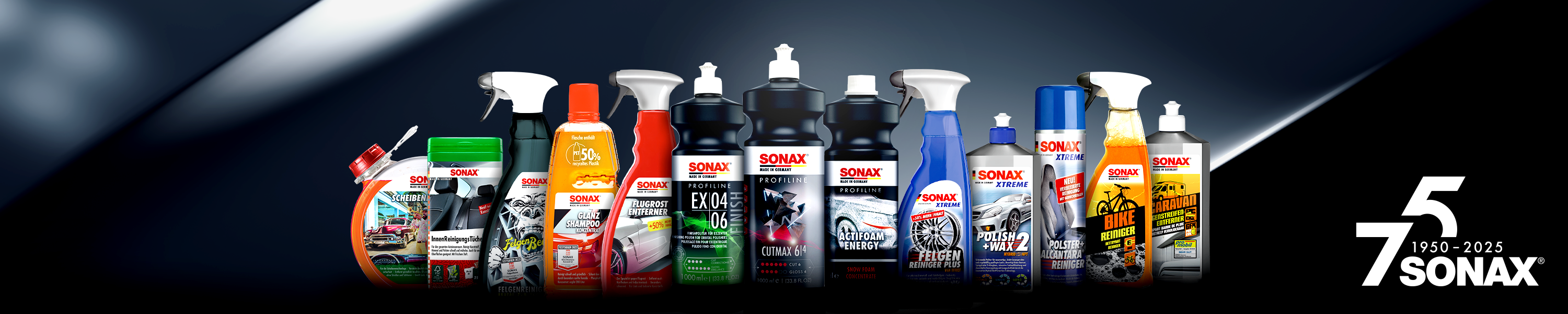 Amazon.es: SONAX: Winter