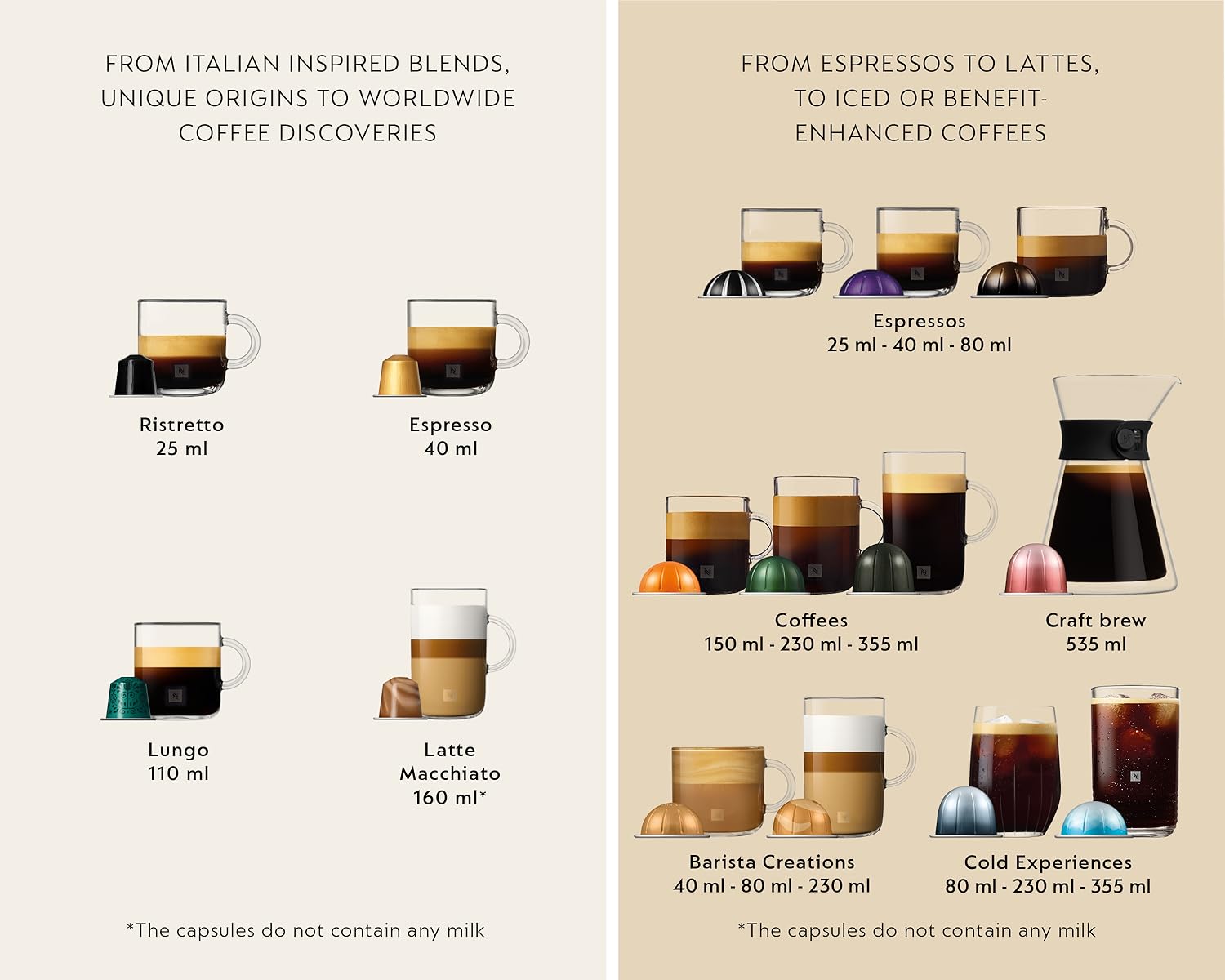 Amazon.ae: Nespresso