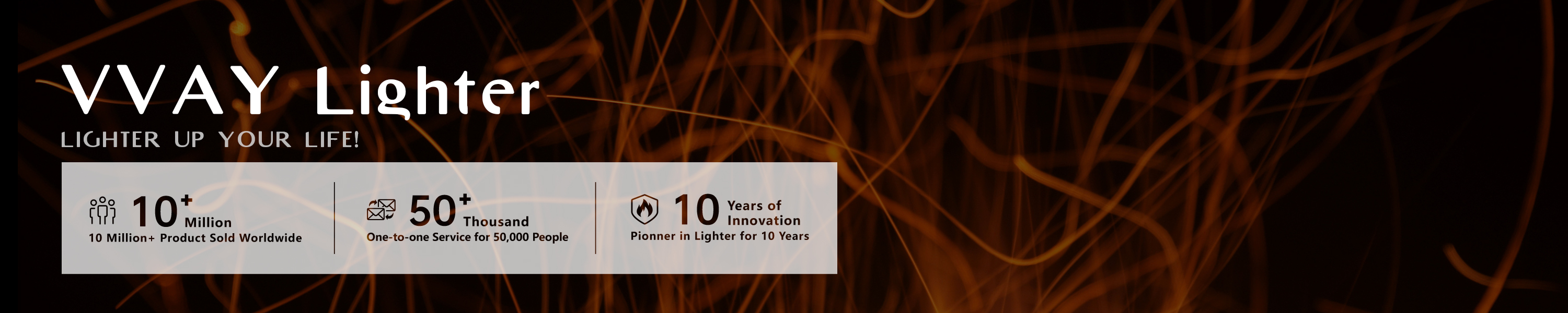 Amazon.fr: VVAY-Lighter: Briquet Allumette