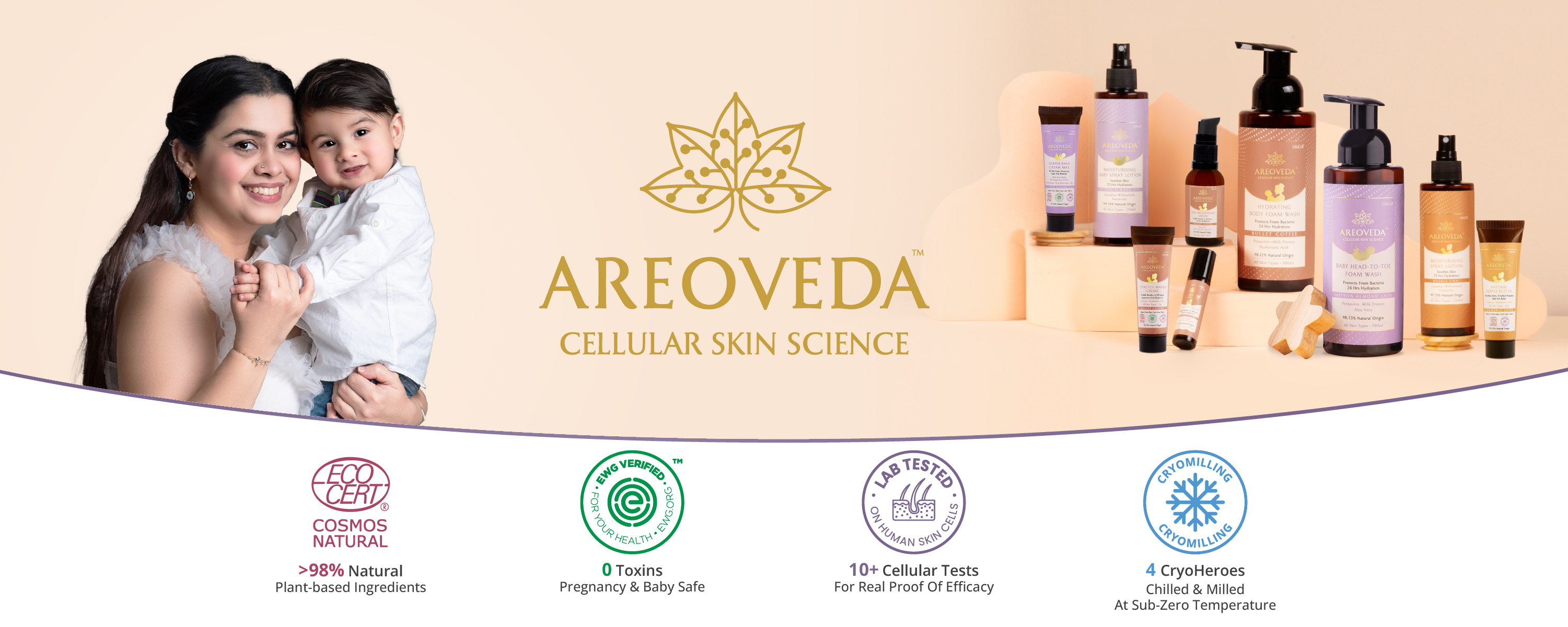 Amazon.in: AREOVEDA: Bestseller