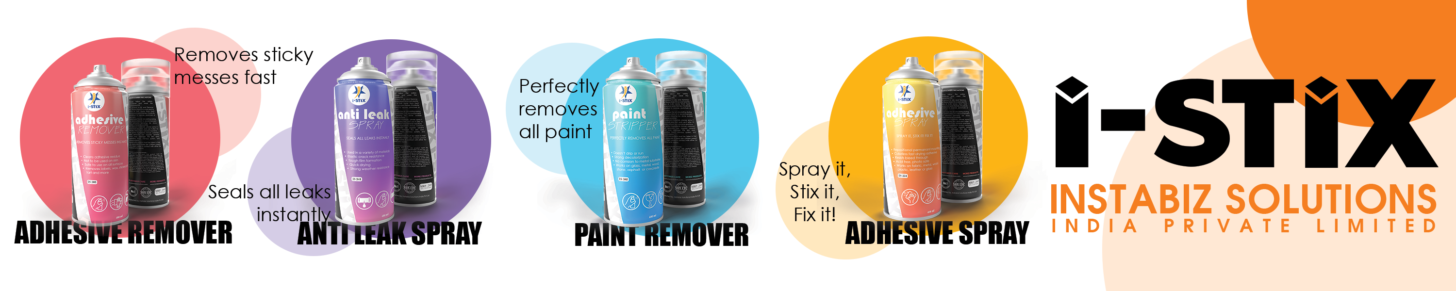 Amazon.in: i STIX: Sprays & Cleaners
