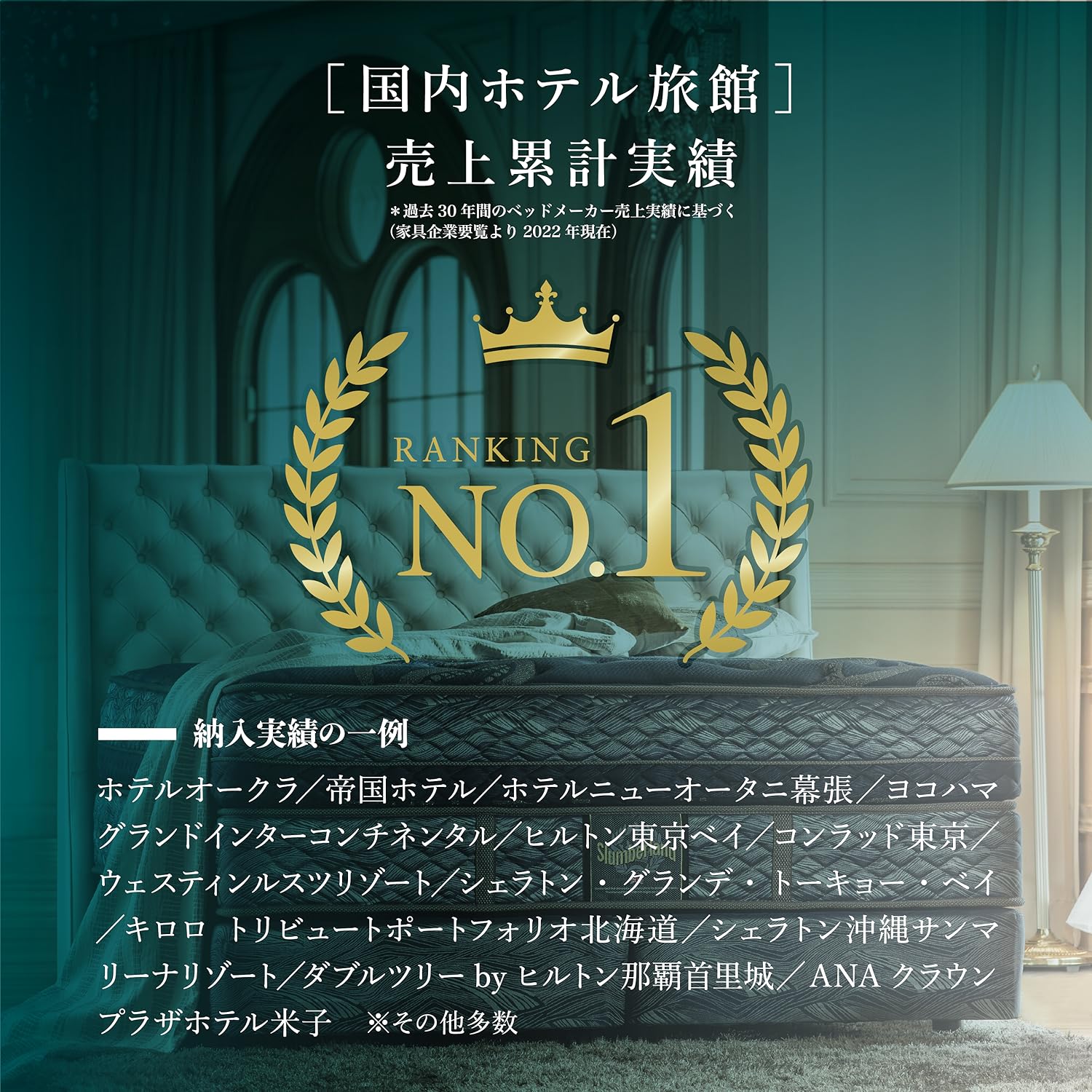 Amazon.co.jp: FranceBed: Hotel Style