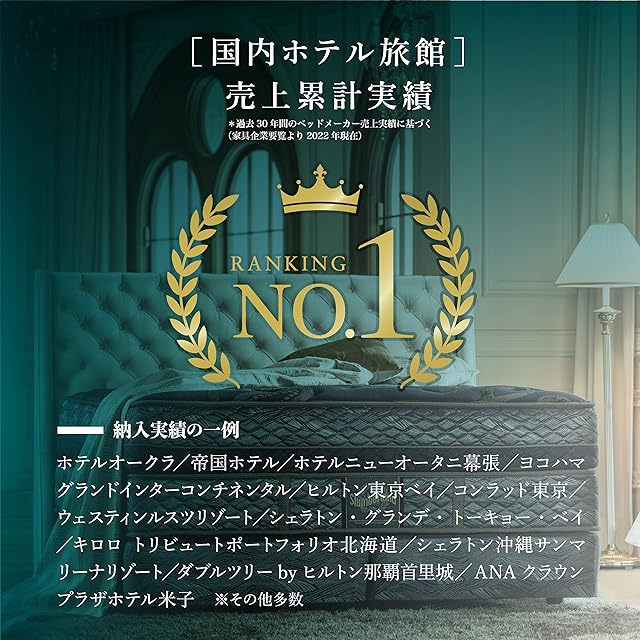 Amazon.co.jp: FranceBed: Hotel Style