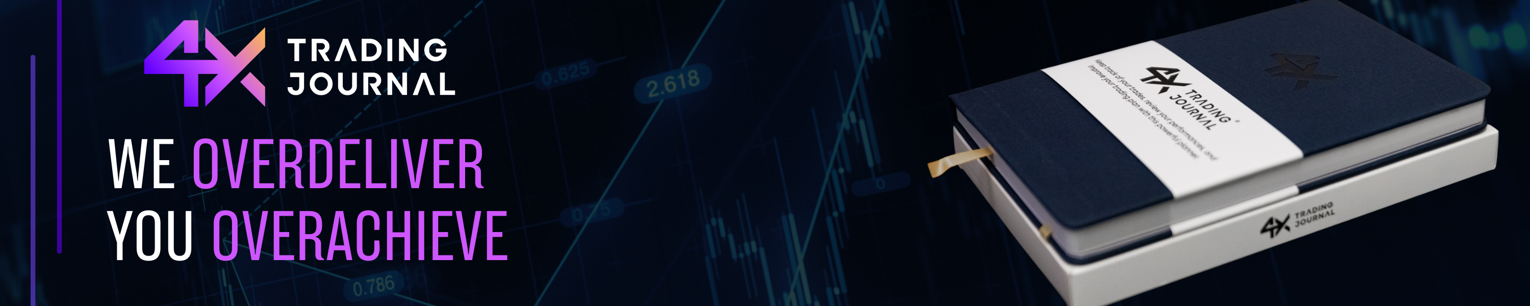 Amazon.com: 4X Trading