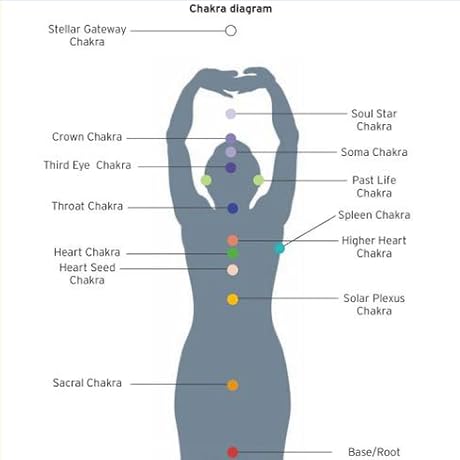 Concepts of Pattern Grading: Techniques for Manual and Computer Grading: Amazon.co.uk: Kathy K ...