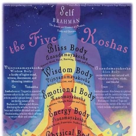 Shadow Dance: Liberating the Power & Creativity of Your Dark Side: Richo, David: 9781570624445 ...