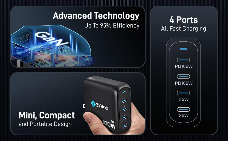 Zyron 100W USB C Charger, 4 Ports Multi USB-C Wall Plug with Power Cord, 100W/65W GaN 3 Fast ...