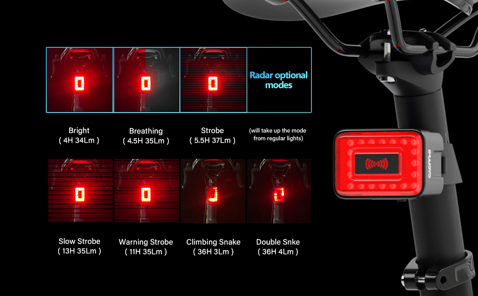 Amazon.com : CYCLAMI Bike Tail Light Radar with Smart Brake Warning Detection - IPX6 Waterproof ...