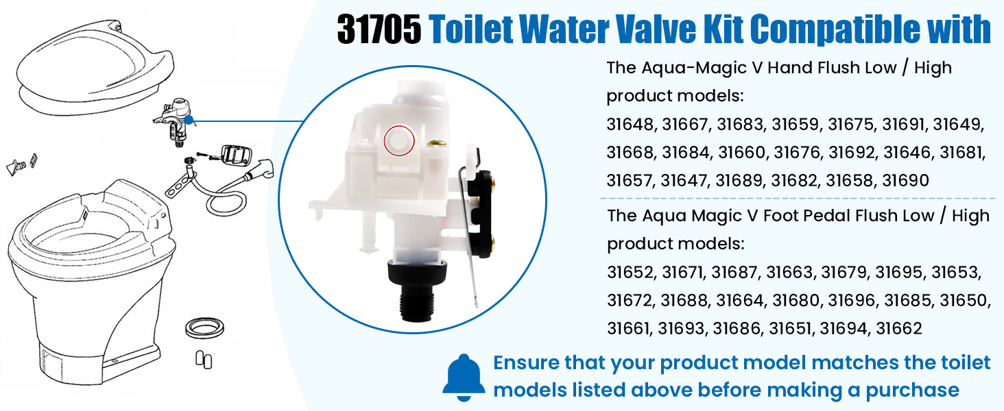 Amazon.com: Knocokie Upgrade 31705 RV Toilet Water Valve Kit Compatible with Thetford Aqua-Magic ...