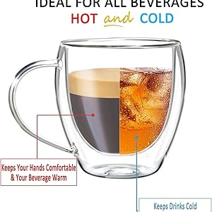 Buy KiKiluxxa Green Tea Cup Set of 4-250ml - Transparent Glass Double ...