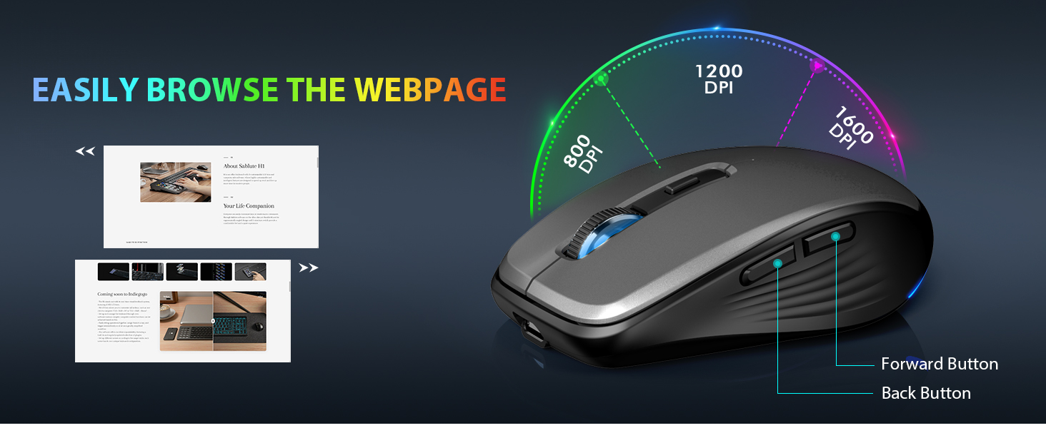 Sablute Wireless Keyboard And Mouse Combo Backlit Compact Quiet Keyboard With Rgb Mouse