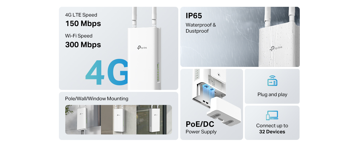 TP-Link TL-MR100-Outdoor 4G 300 Mbps Outdoor WiFi Router, IP65 Weatherproof 4G Router with Sim ...