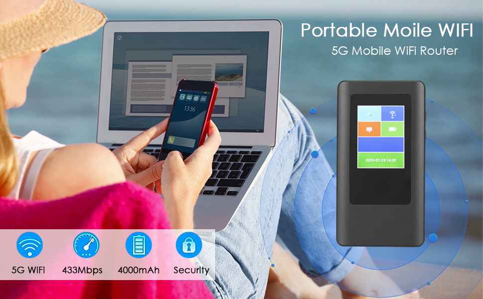 Portable 5G WiFi Router for Travel, Dual Band WiFi Hotspot Device with SIM Card Slot, Up to 16 ...