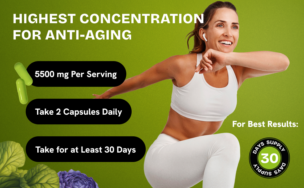 Amazon.com: Resurrected Health NMN Supplement Alternative - High Absorption NAD, Resveratrol ...