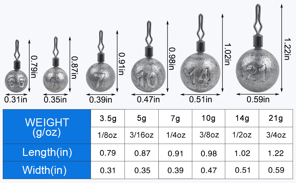 Amazon.com : Fishing Drop Shot Weights Bass Casting Sinkers Cannonball Sinkers Round Fishing ...