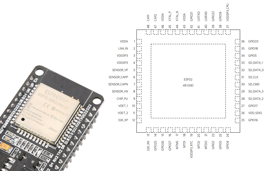 YWBL-WH Placa de Desarrollo Microcontrolador Doble Núcleo WiFi Bluetooth 2.4 GHz IoT Integrado ...