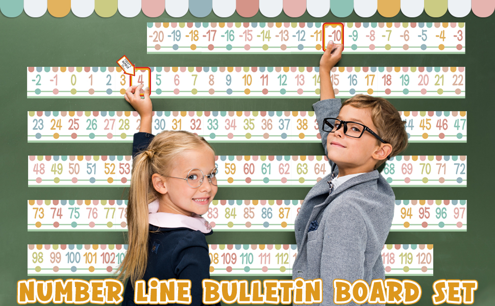 Amazon.com: 29pcs Number Line (-20 to +120) Bulletin Board Set for ...