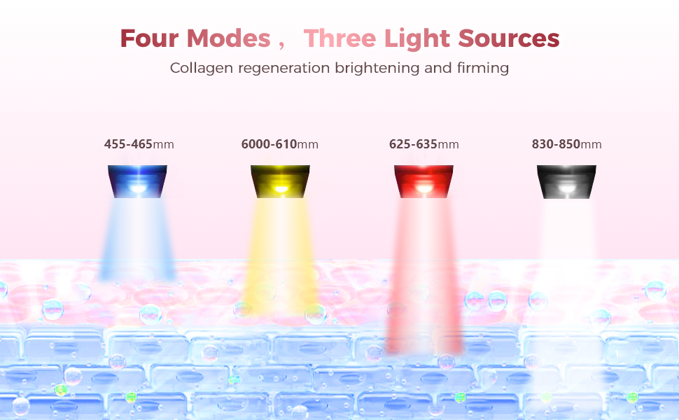 Amazon.com : Shquanfuya LED light therapy mask -3Color Light Therapy for Skin Rejuvenation ...