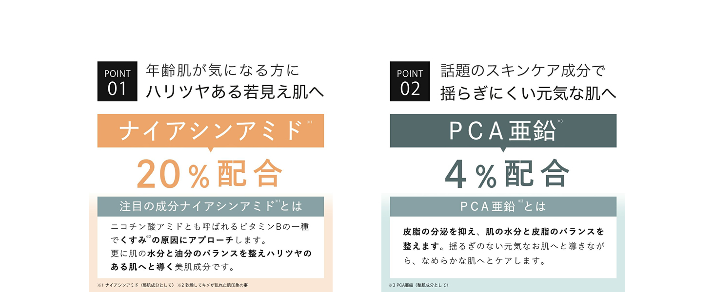 Amazon.co.jp: KisoCare ナイアシンアミド 美容液 高濃度 20% 【化粧水と合わせて使える多機能美容液】高保湿 PCA亜鉛 4% 配合 キソ ナイアミドエッセンス NA ...