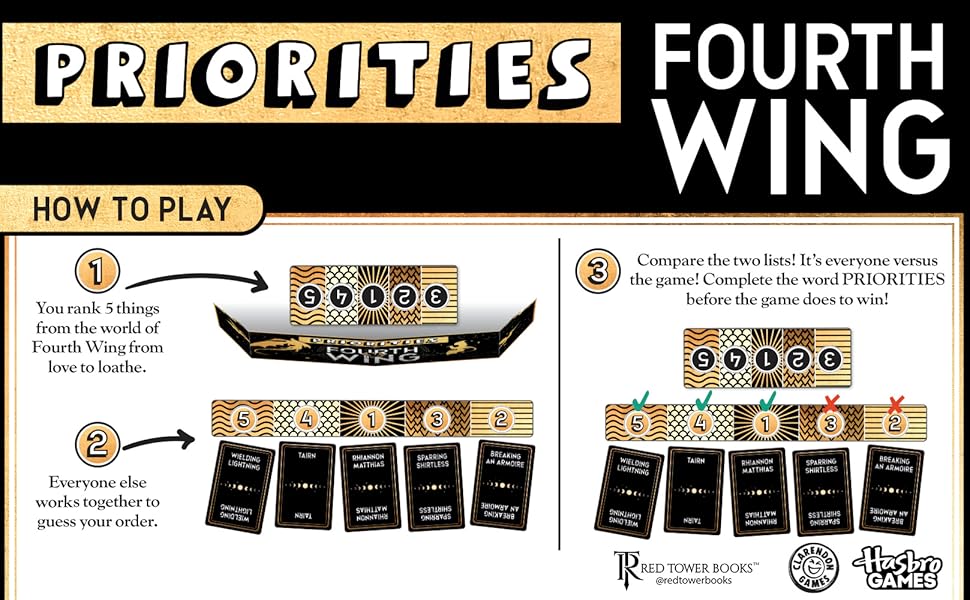 Priorities Fourth Wing Edition