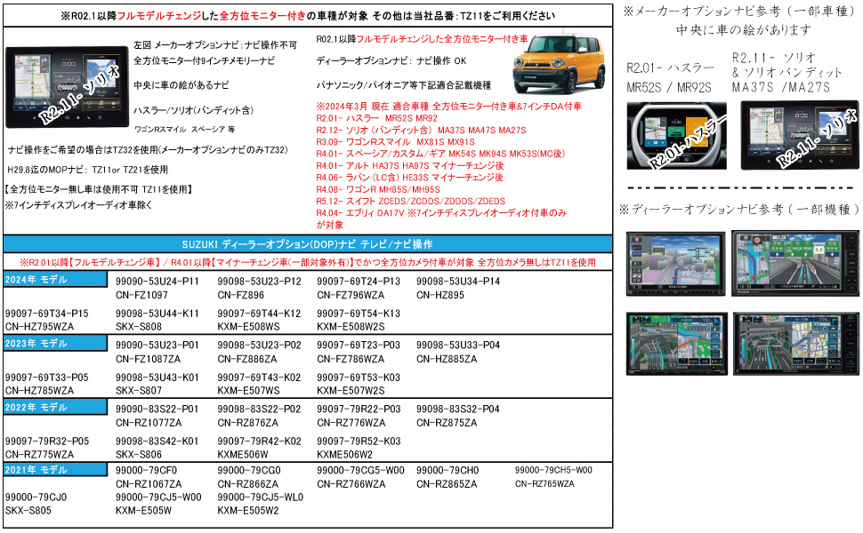 Amazon.co.jp: 【bluesonic】スズキ9インチナビテレビキャンセラーR4.01-スペーシア カスタム ギアMK53S ハスラーMR52S MR92S ソリオ バンデット ...