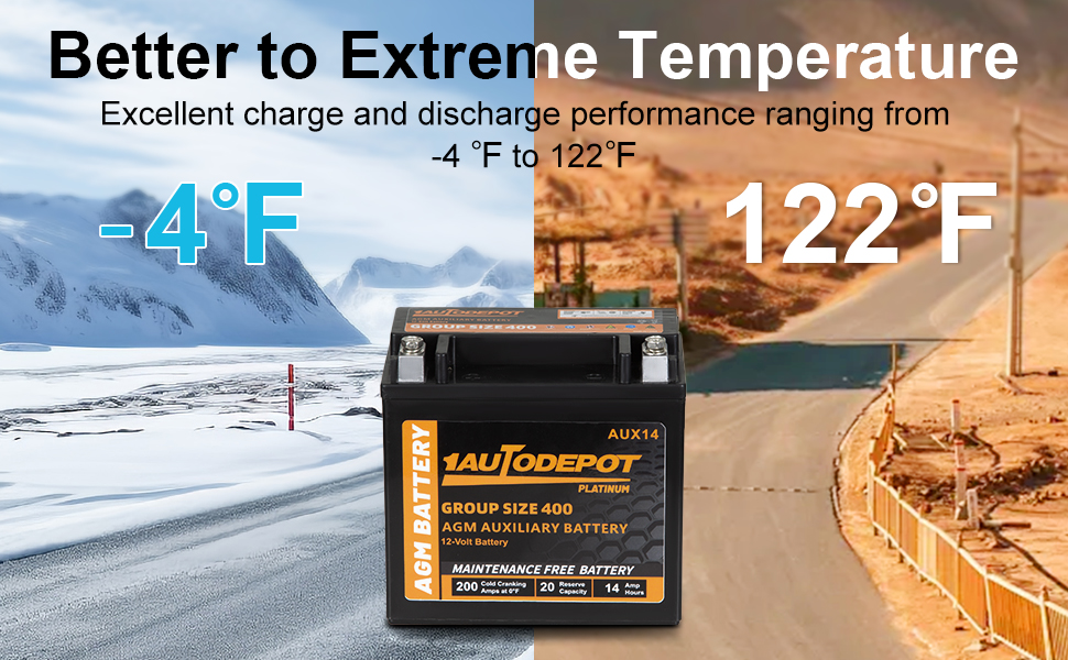 Amazon.com: 1AUTODEPOT AUX14 Auxiliary Battery, BCI Group 400 AGM Battery, 200CCA, 20RC,12V 14Ah ...